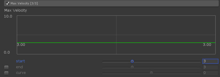 Max Velocity – Magica Soft