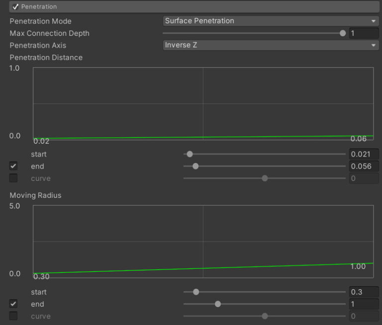 Penetration – Magica Soft