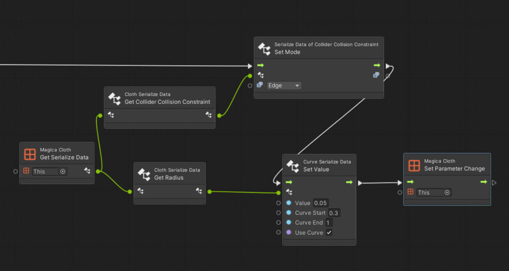 Use in VisualScripting – Magica Soft
